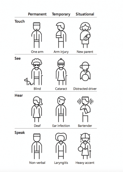 How Kat Holmes Approaches Inclusive Design | Adobe XD Ideas