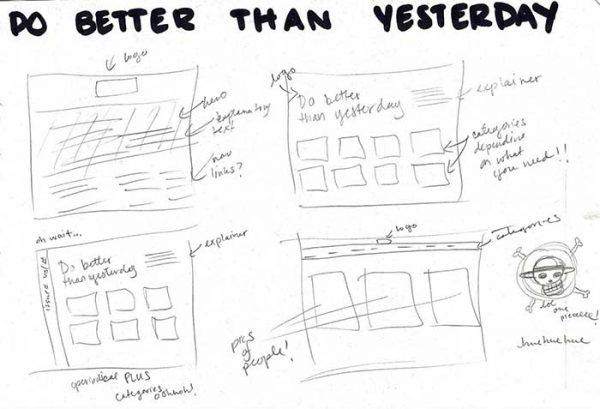 How to Design for Your Community | Adobe XD Ideas