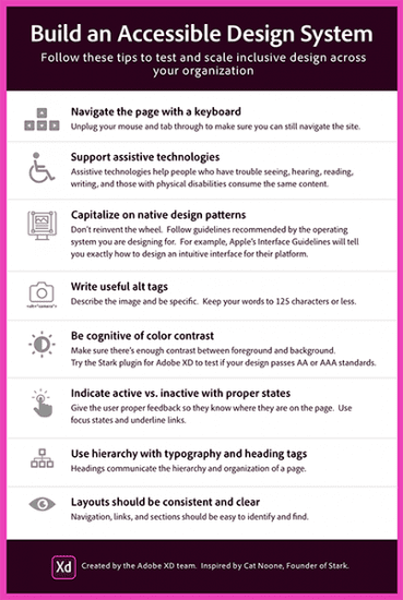 Designing for Accessibility at Scale | Adobe XD Ideas