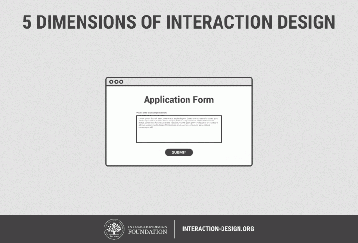 Interaction Design vs UX: What's the Difference? | Adobe XD Ideas