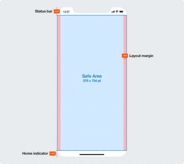 Designing Uis for Notches & Bezel-less iPhones | Adobe XD Ideas