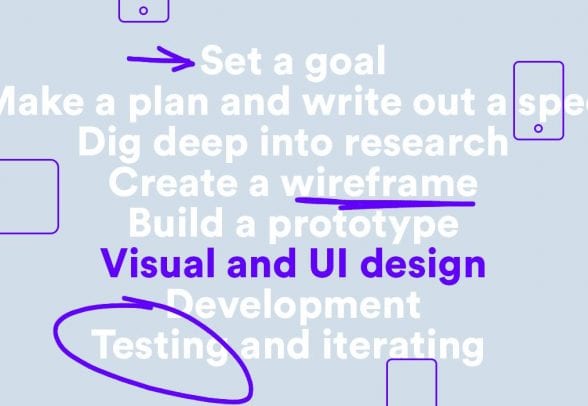 App Design Tips and Best Practices | Adobe XD Ideas