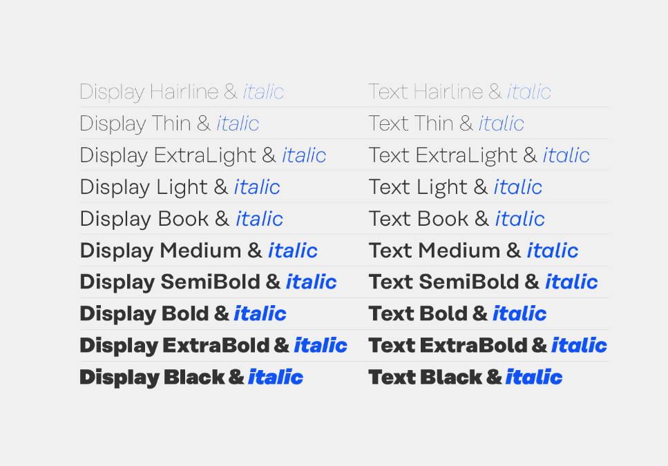 Typography Font Design & Style Guide for UI | Adobe XD Ideas