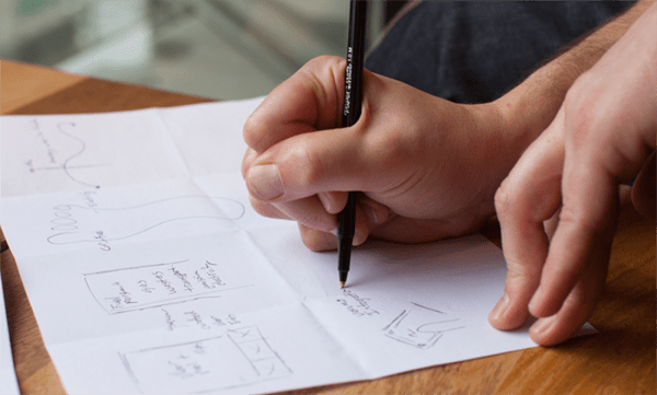 A Comprehensive Guide to Running Design Sprints | Adobe XD Ideas