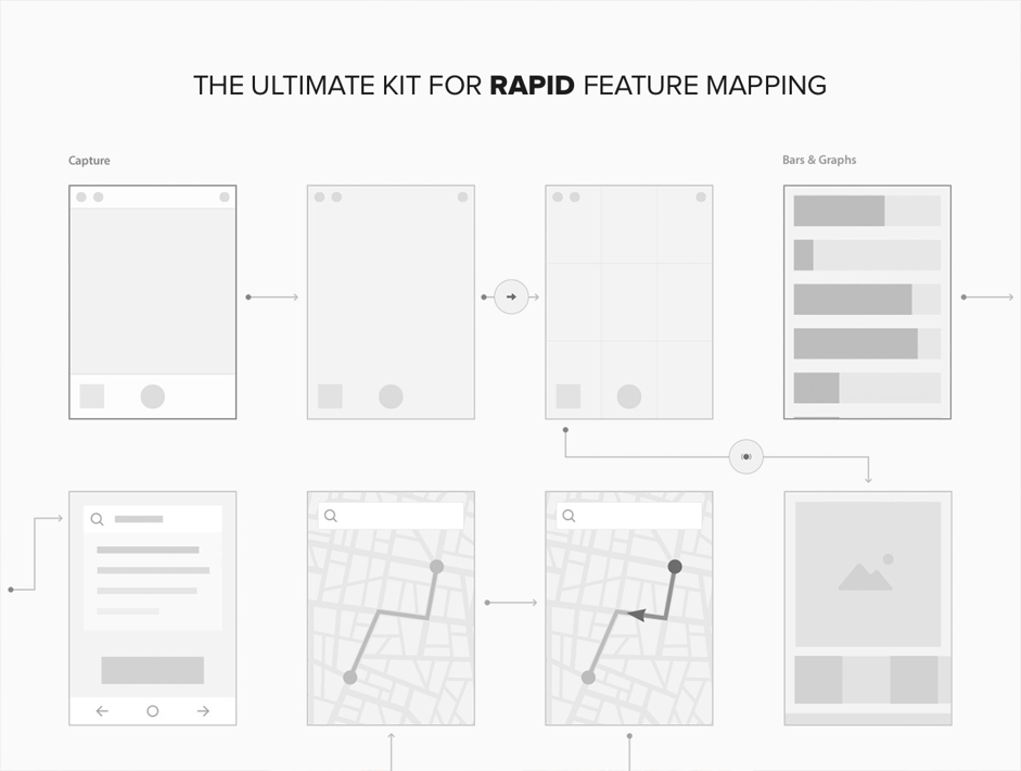 Information Architecture Templates for Web Design | Adobe XD Ideas