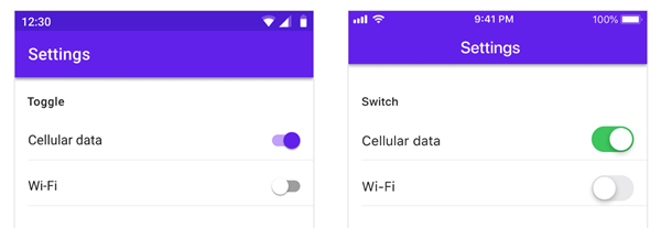 What is a Graphical User Interface Design? | Adobe XD Ideas