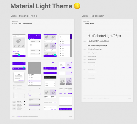 What Is a UI Kit? Examples & How to Use | Adobe XD Ideas