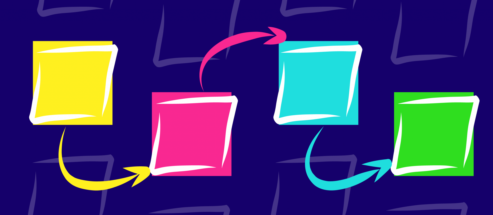 Website Flowchart Examples for Optimal UX | Adobe XD Ideas
